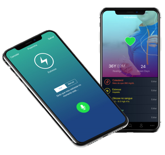 Sharecare | Plataforma Sharecare