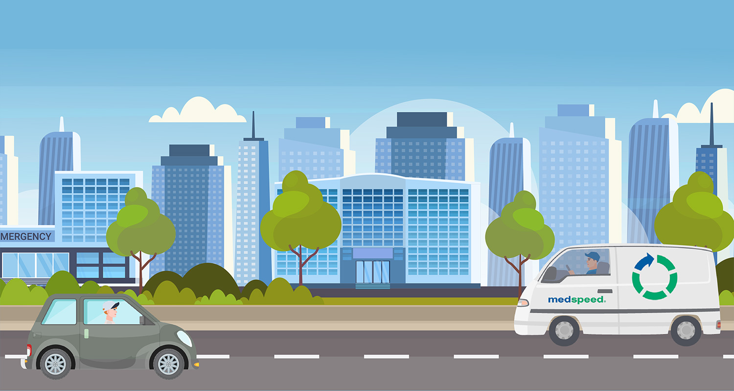 How Much Can You Save? | MedSpeed ROI Calculator