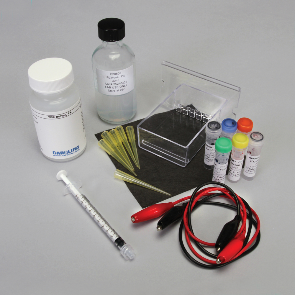 Design Your Biology Kit